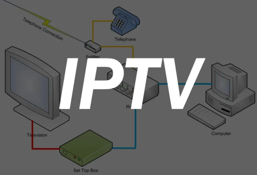 Exploring the World of IPTV Service: Revolutionizing Television Streaming – Networks For Free